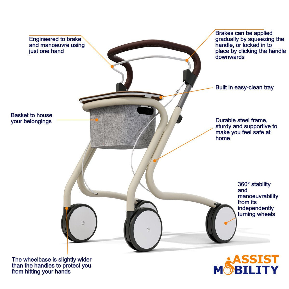 Indoor Rollators UK | Walking Aids for Home Use — Assist Mobility